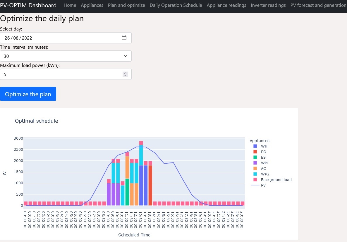 Green Energy – Adela BÂRA